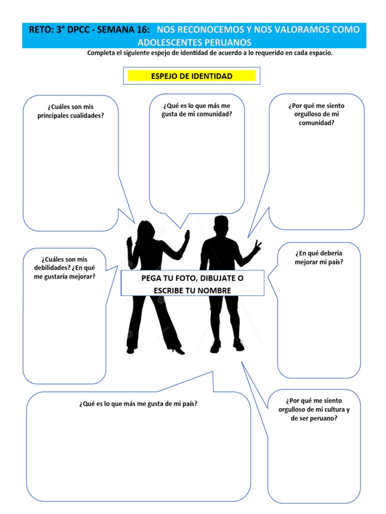 Espejo de Identidad | PDF