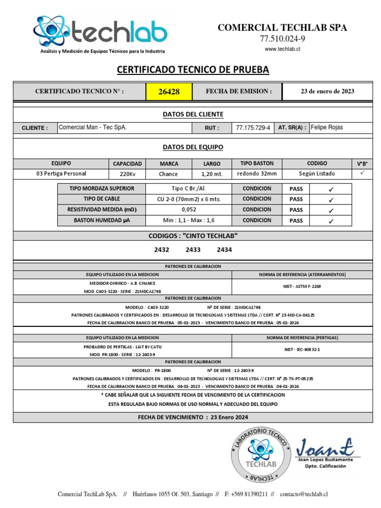 Certificaciones | PDF