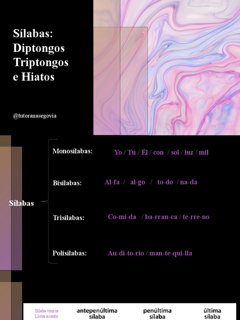 Clasificación y análisis de sílabas, diptongos, triptongos e hiatos en ...