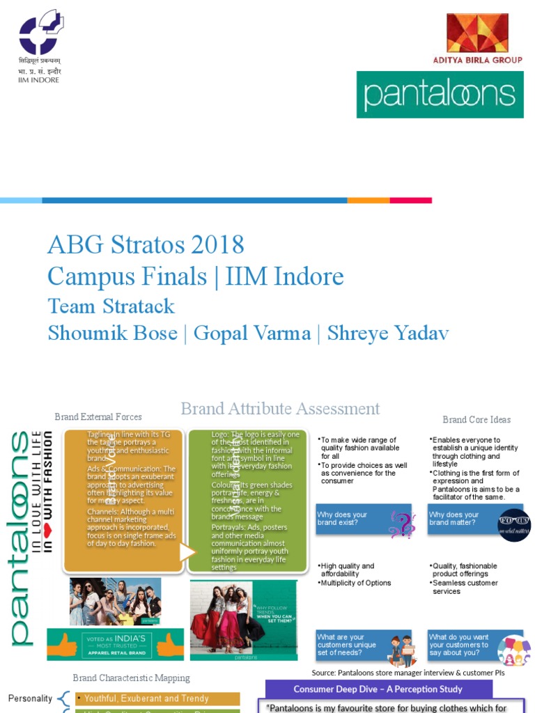 2019 Campus Finalist | PDF | Brand | Retail