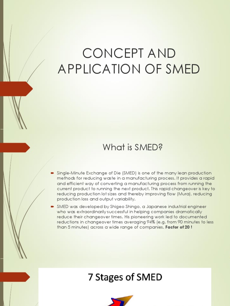 Concept and Application of Smed | PDF | Business Process | Production ...