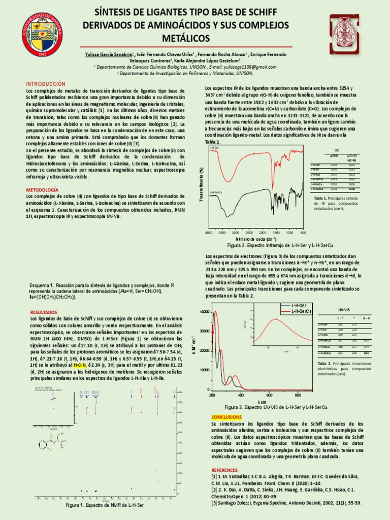 Cartel RUIM Yulissa | PDF | Espectroscopía ultravioleta-visible | Ligando