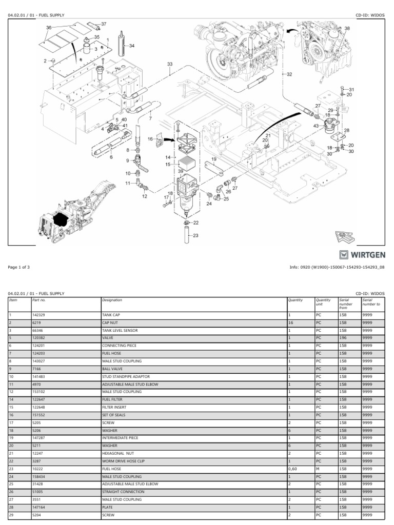 04.02.01 - 01 - Fuel Supply | PDF | Gas Technologies | Machines