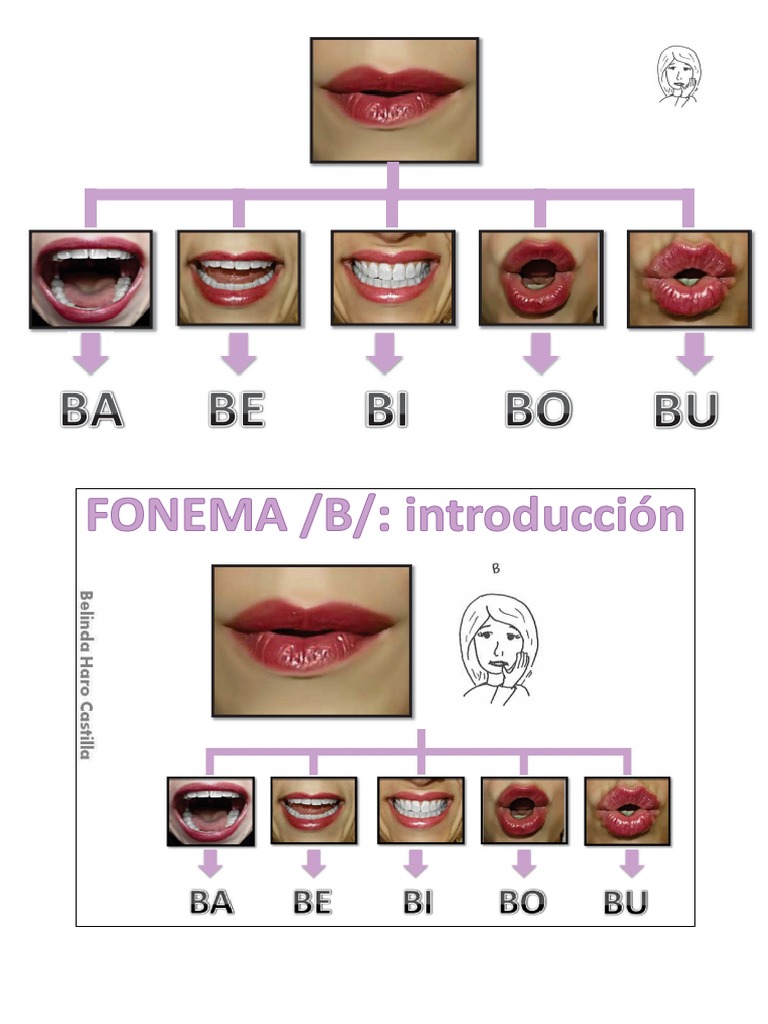Fonema B | PDF