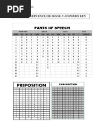 PRC BWCS-1 Model Paper ICAP Official-1 | PDF