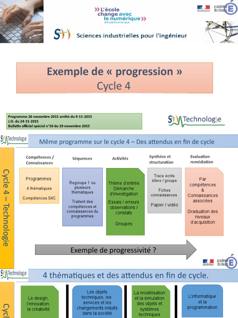 Cycle4 Exemple Progression | PDF | Programmation | Programme informatique
