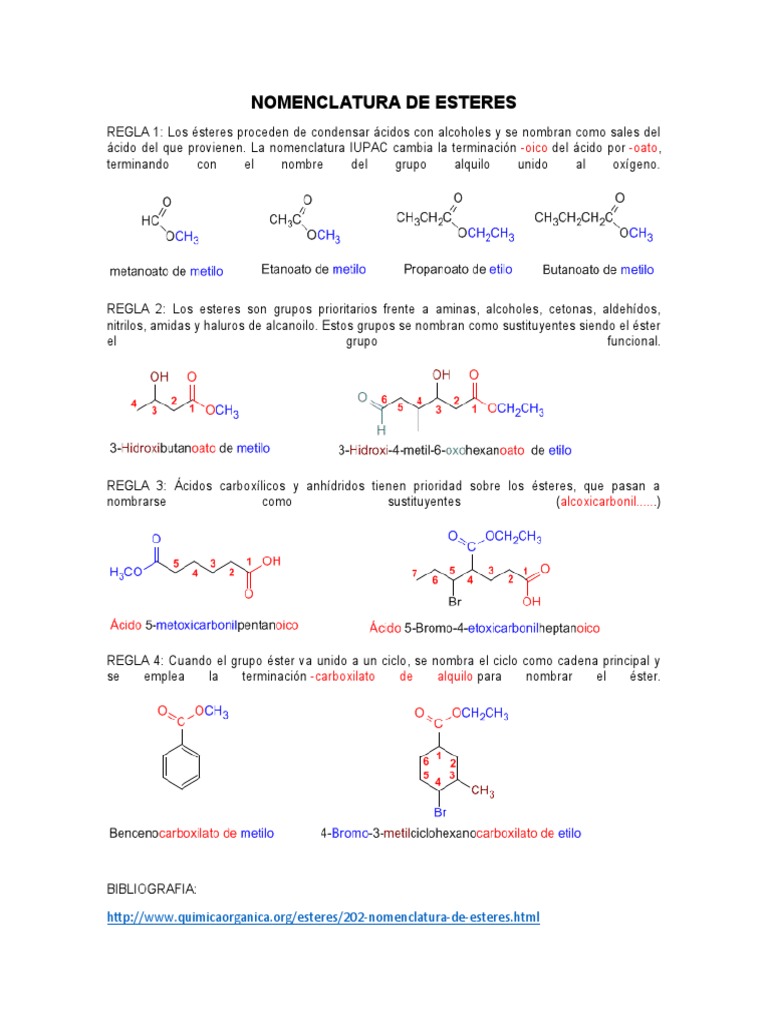 Nomenclatura de Esteres | PDF | Arte | Tecnología