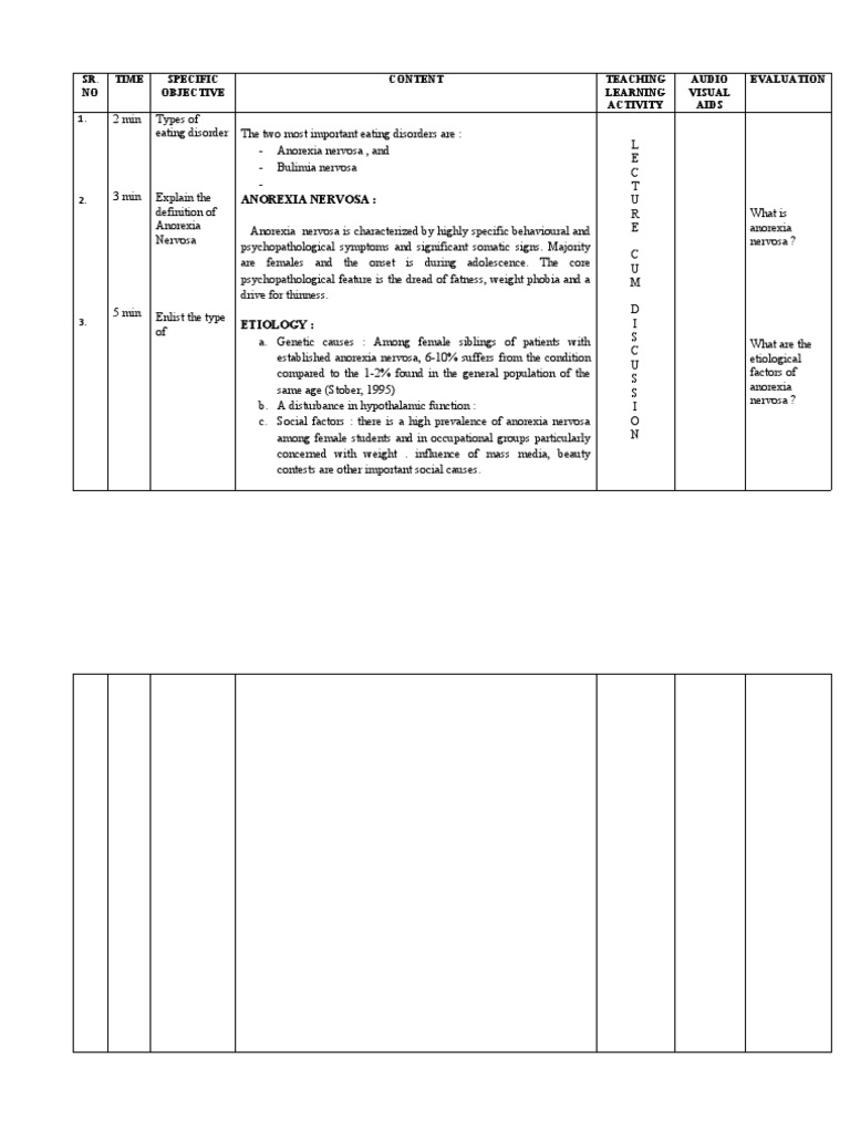 Lesson Plan On Eating Disorder | PDF | Anorexia Nervosa | Bulimia Nervosa