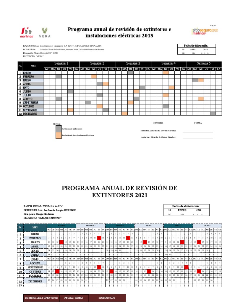 Programa Anual de Revisión de Extintores 2021 PARQUE TEPEYAC | PDF
