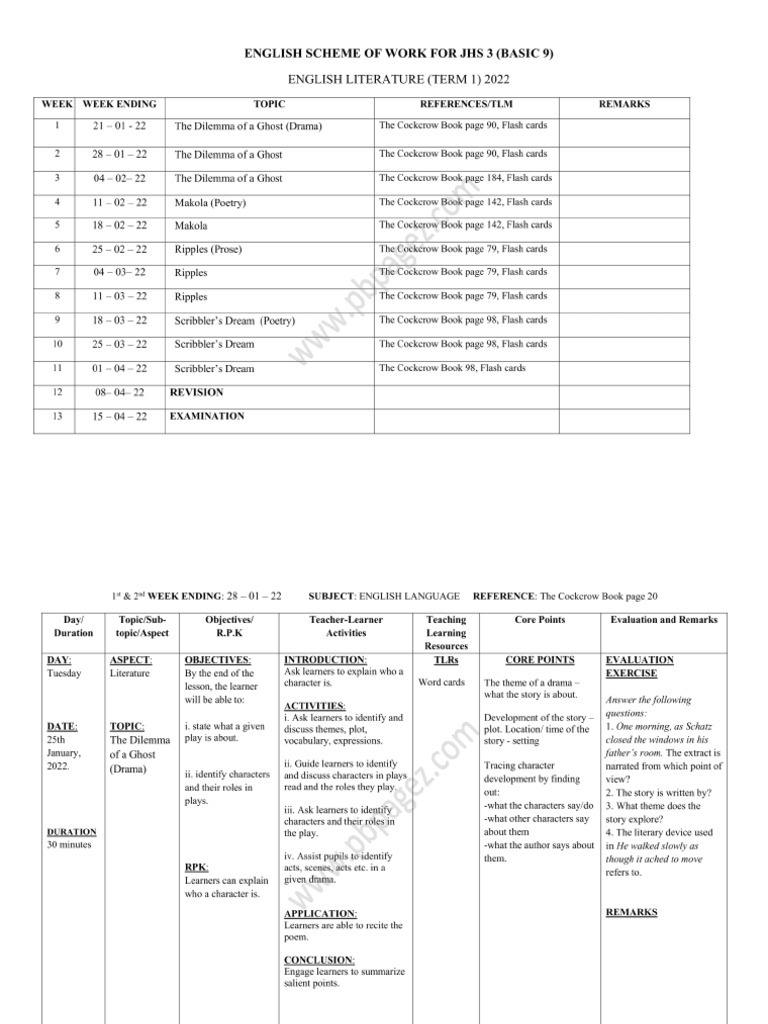 Literature Jhs 3 Term 1 | PDF