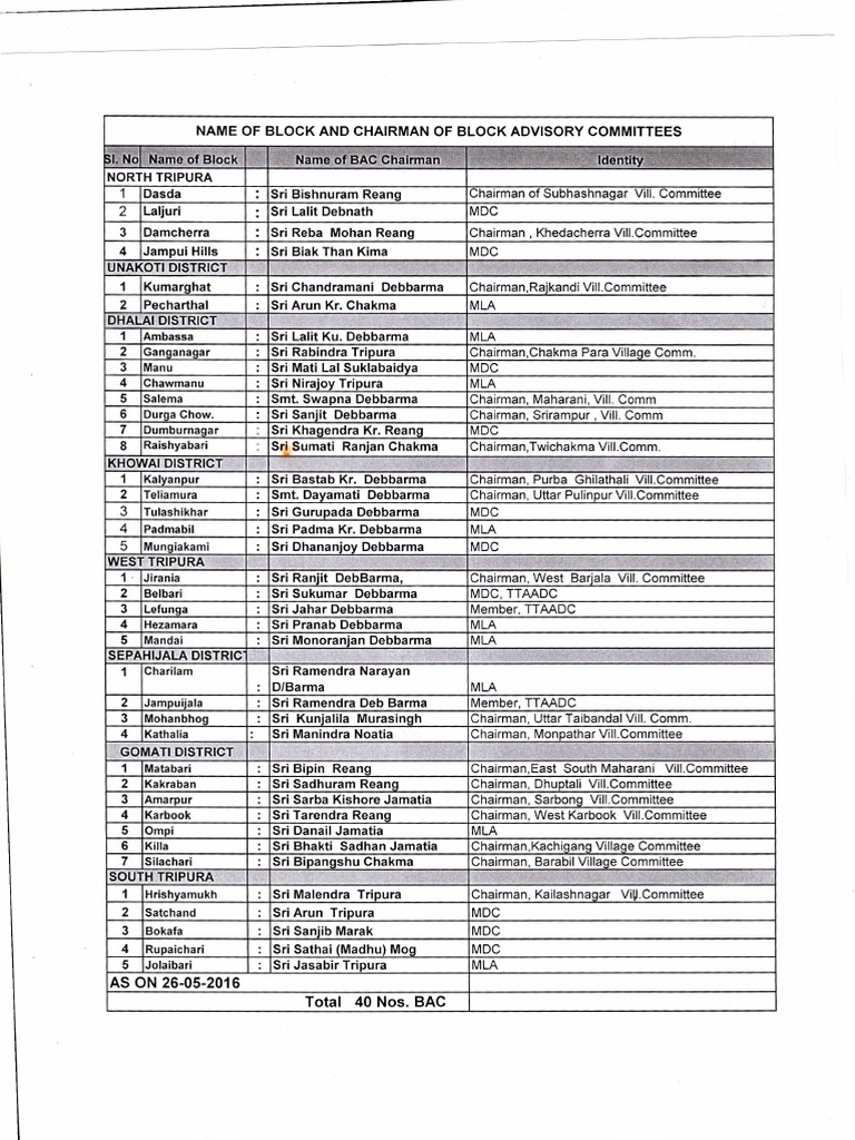 Name of The Chairman of BAC | PDF