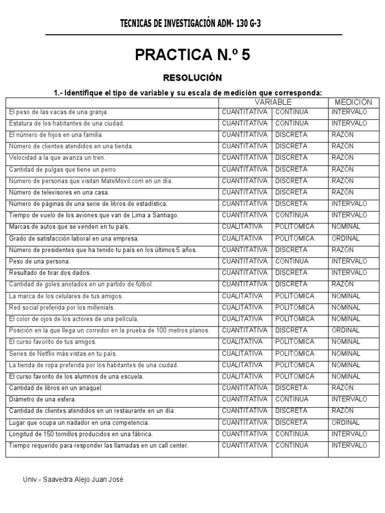 Pract N6 Solucion | PDF | Nivel de medida | Préstamo hipotecario