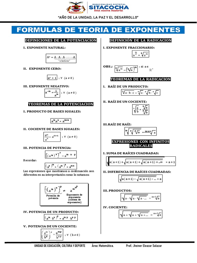 TEMA 2 - CICLO VII Teoria-de-Exponentes | PDF | Exponenciación | Raíz ...