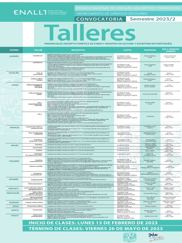 Cursos Talleres | PDF | Idiomas | Estudios de idiomas extranjeros