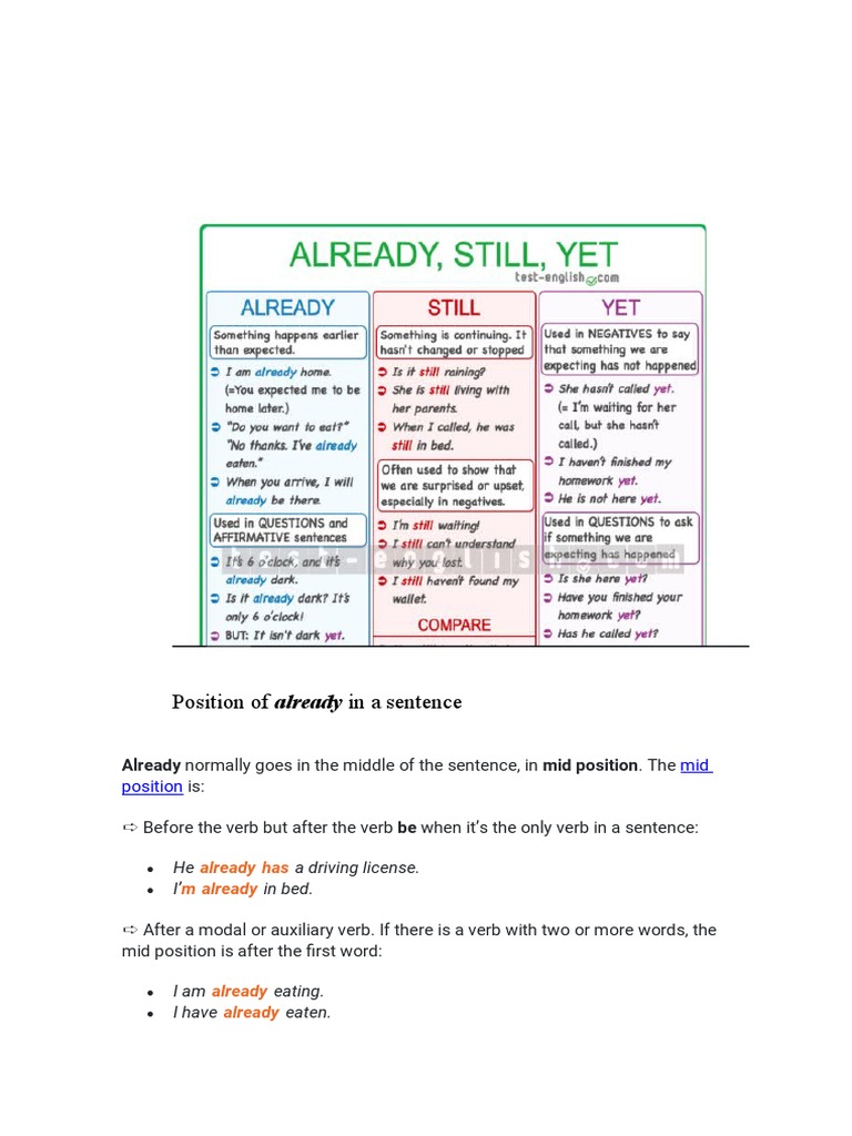 Positioning "Already" and "Still" in Sentences | PDF