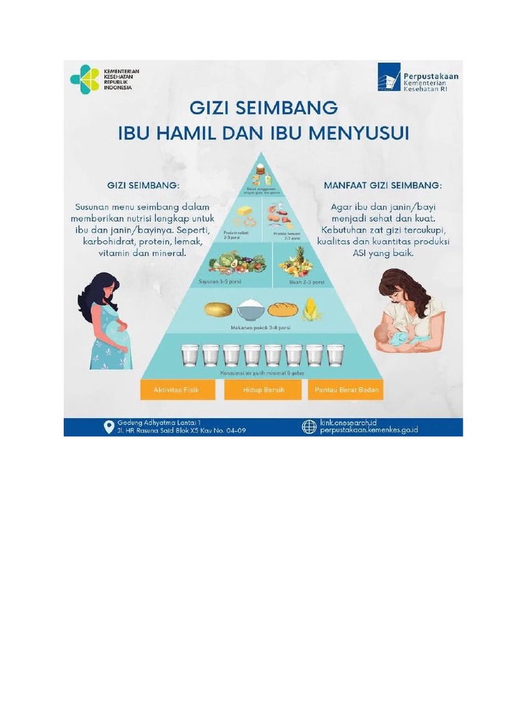 Piramida Gizi Ibu Hamil | PDF