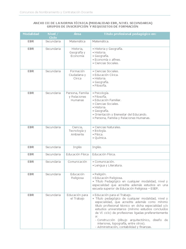 Ebr Secundaria | PDF