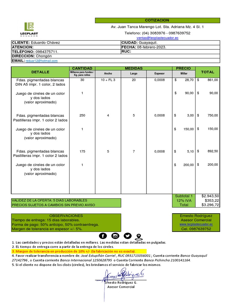 Farmacias ABC+ Plus 08-02-2023 | PDF