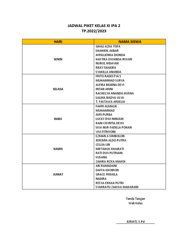 Jadwal Piket Kelas XI Ipa 2 | PDF