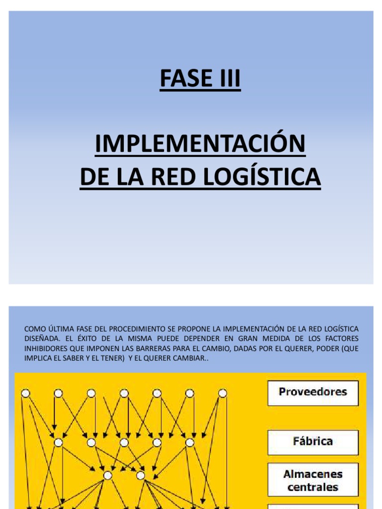Implementacion Red Logistica | PDF