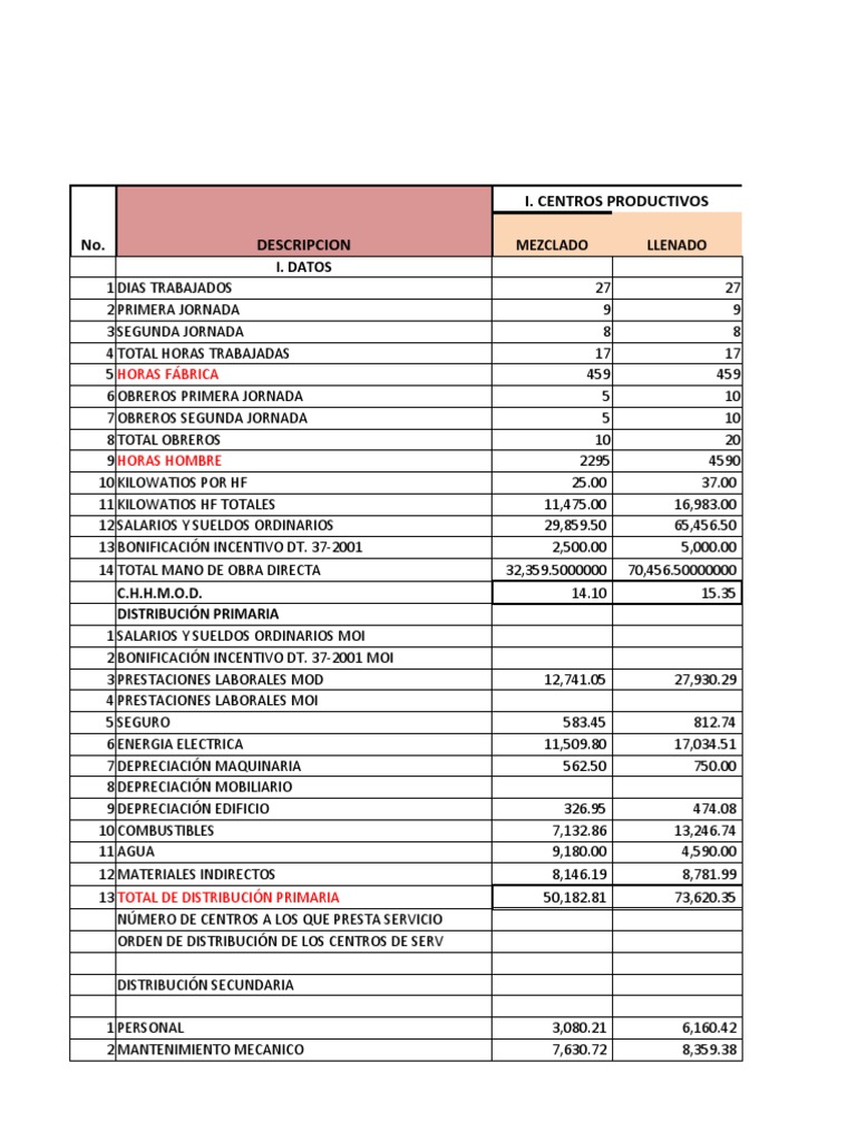 Practica de Proceso Continuo Contabilidad V | PDF | Depreciación | Salario
