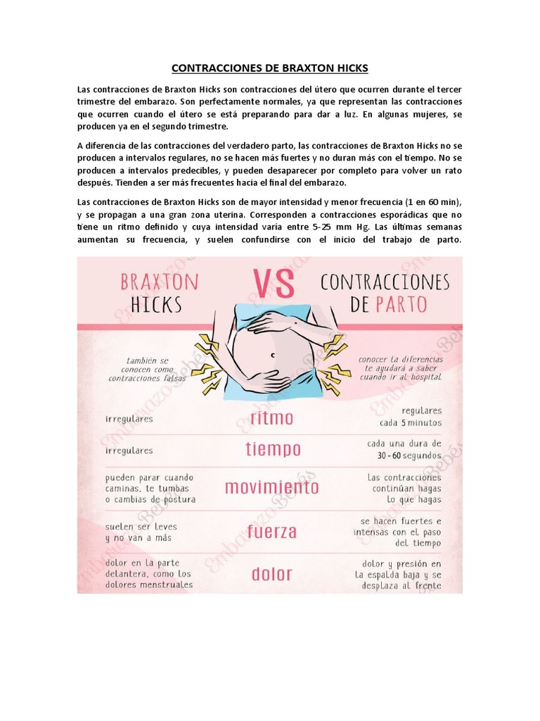 Contraccion de Braxton Hicks | PDF | Parto | El embarazo