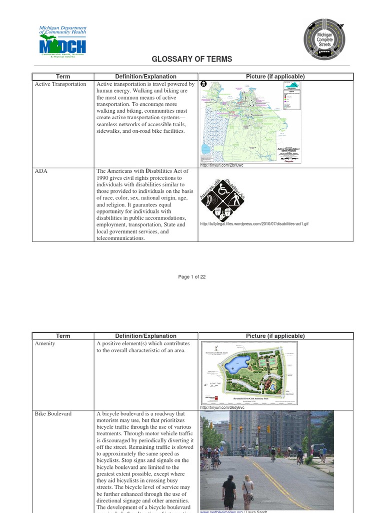 Complete Streets Glossary of Terms | PDF | Cycling Infrastructure | Traffic