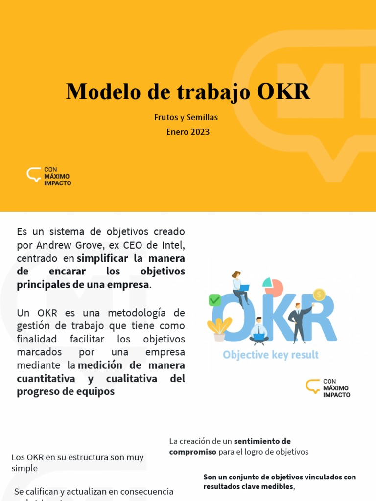 Modelo OKR | PDF