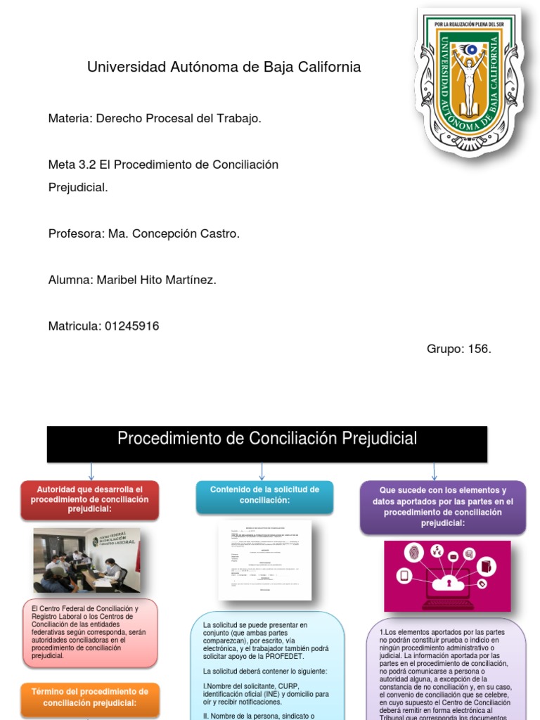 El Procedimiento de Conciliacion Prejudicial | PDF | Gobierno | Justicia