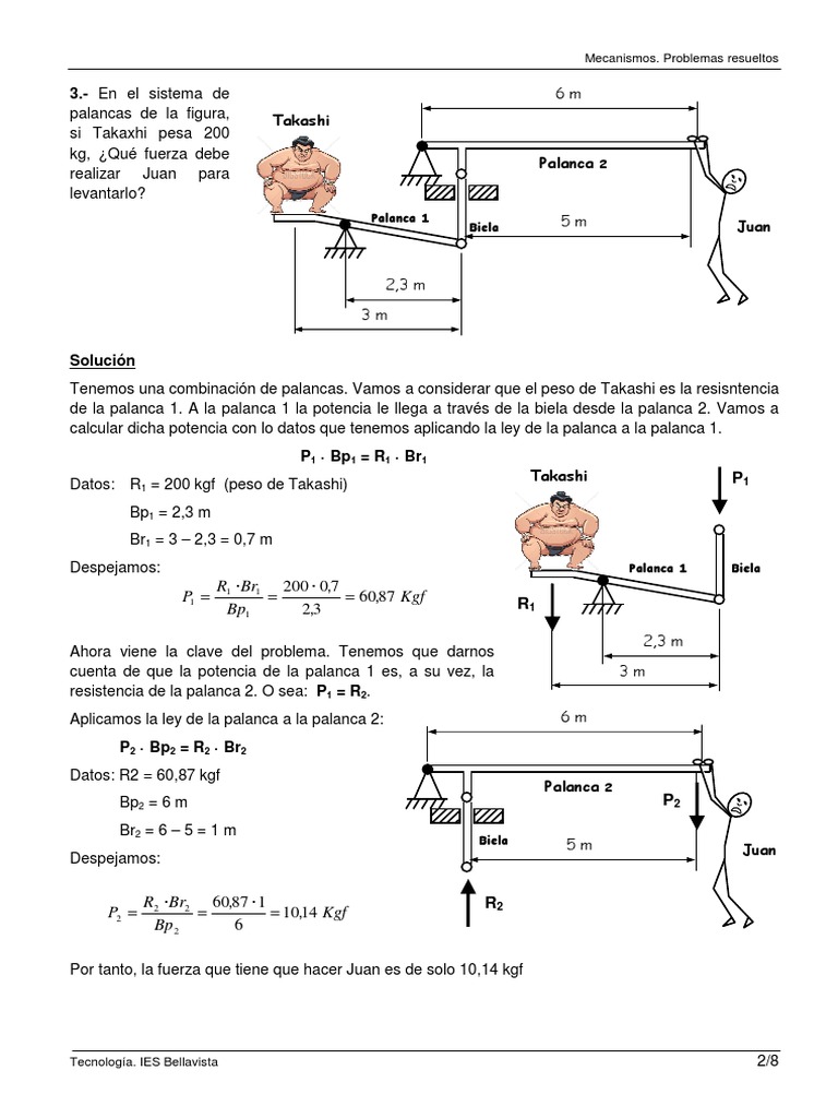 EJERCICIOS RESUELTOS Palancas 2 | PDF | Ingeniería mecánica | Cinemática