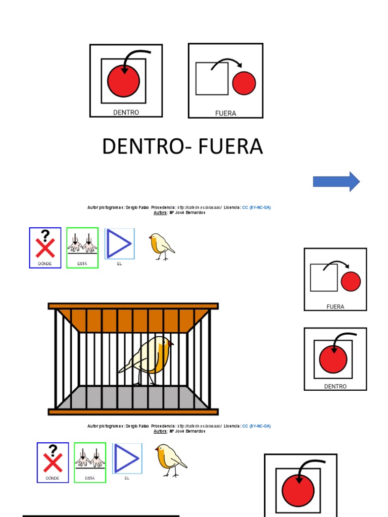 Conceptos Dentro Fuera | PDF