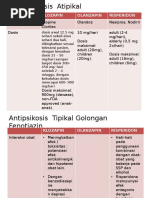 Algoritma Tatalaksana DMT2 Berdasarkan Perkeni 2021 Dan ADA 2023 | PDF ...