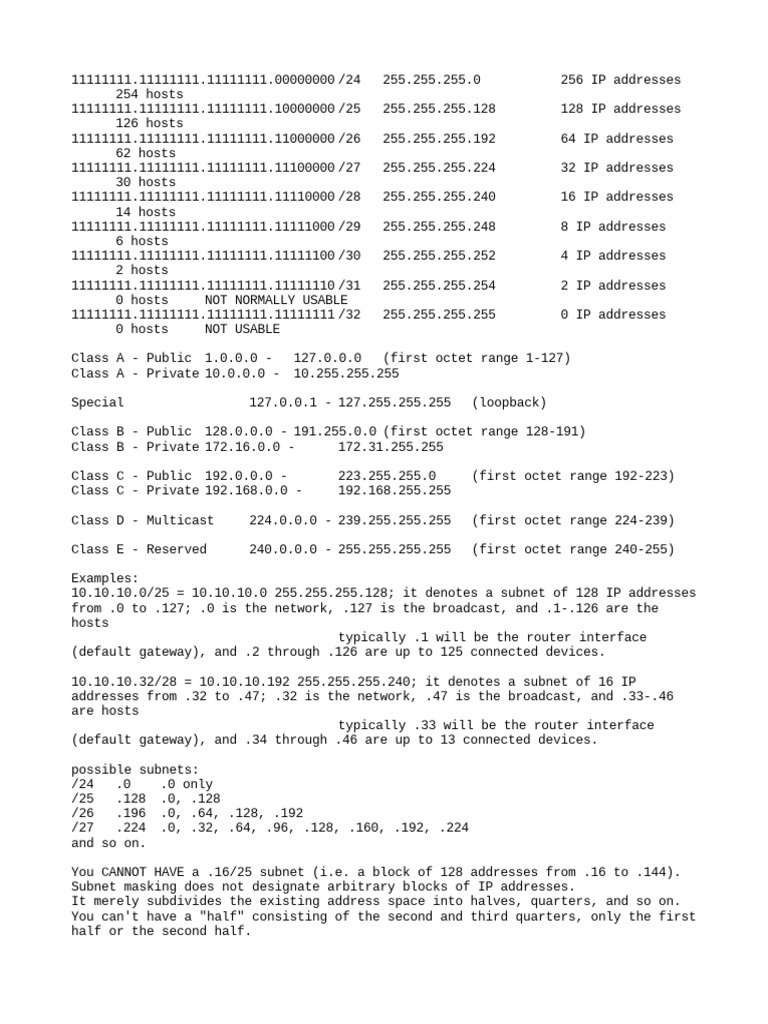 Ip Subnetting Chart Showing Cidr Notation And Host Ranges Pdf Ip
