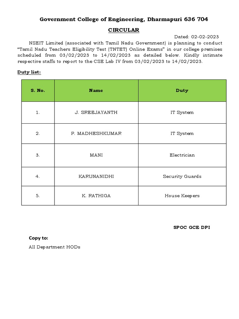 Invigilator Duty Daily | PDF