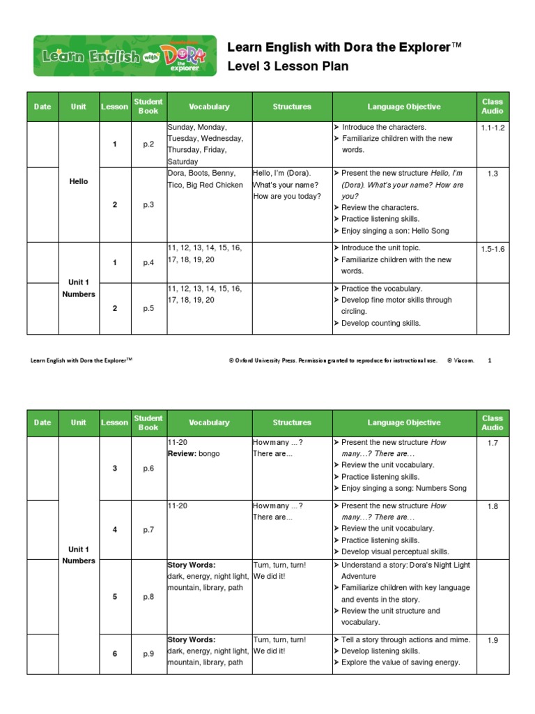 Learn With Us-Level-3-Lesson-Plan | PDF | Vocabulary | English Language