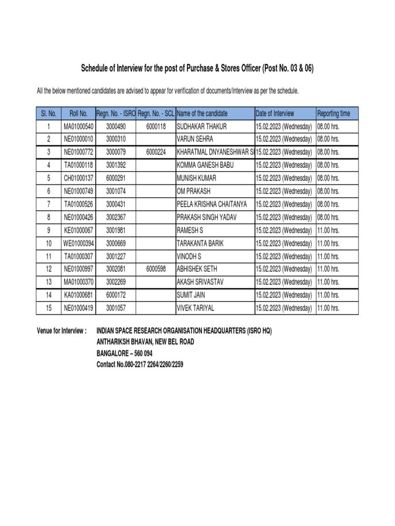 Interview Schedule | PDF