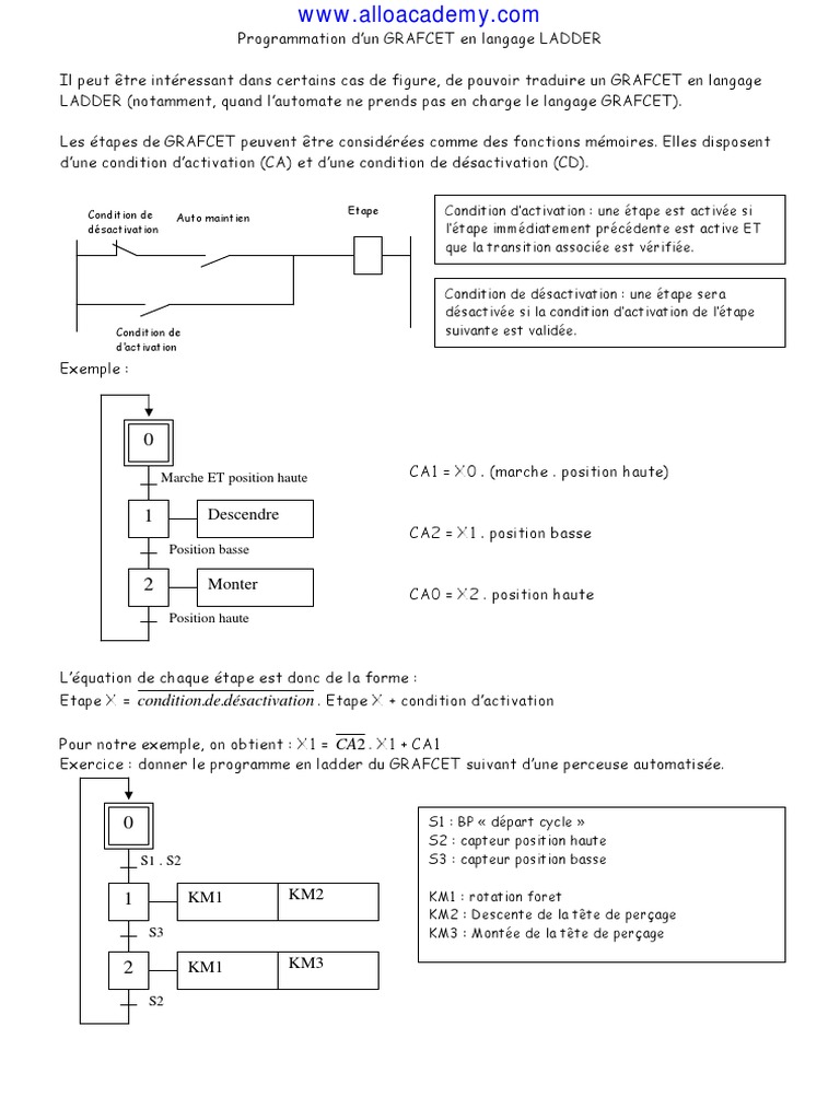Programmation GRAFCET en LADDER | PDF | Biens manufacturés | Usinage