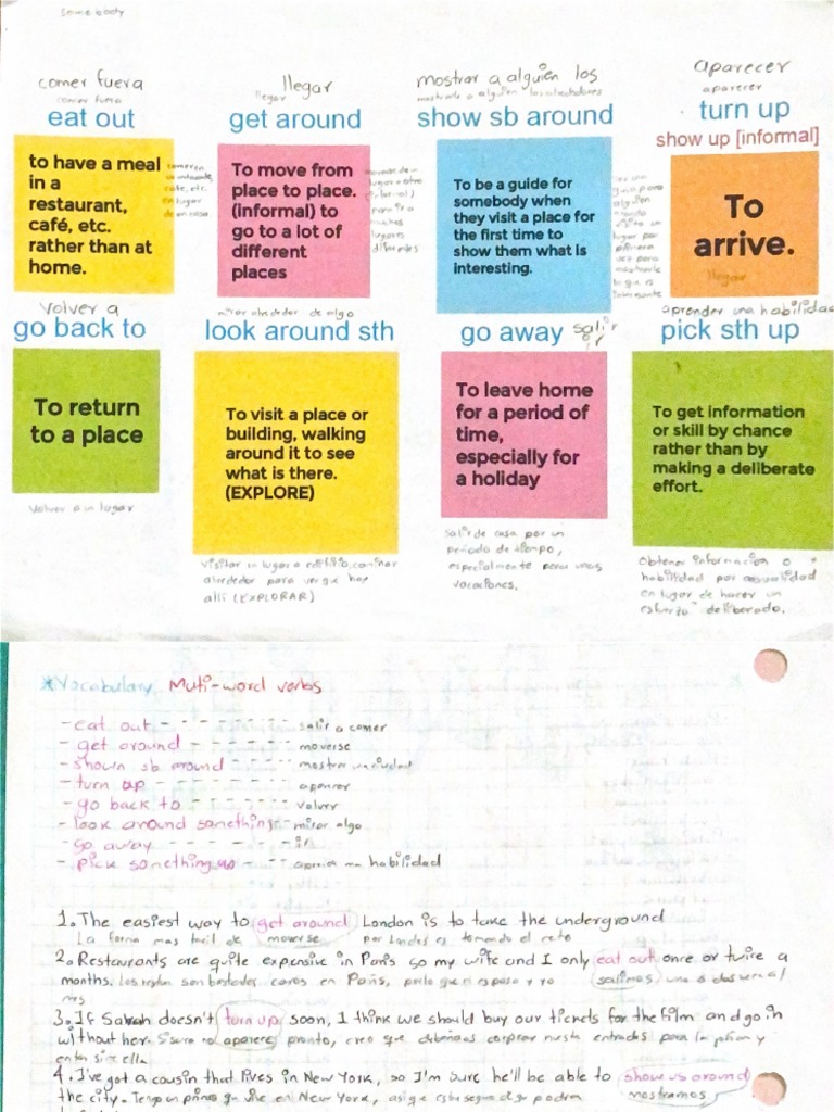 Multi-Words Verbs | PDF