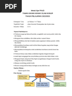 Tema Subtema PAUD Kurikulum Merdeka | PDF