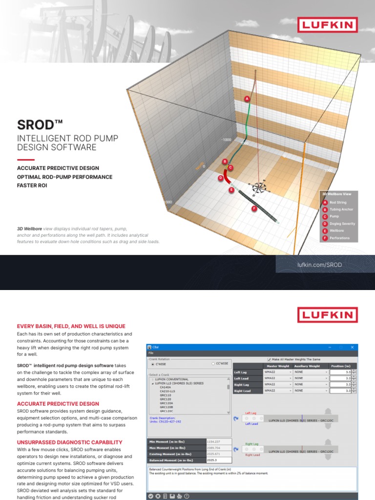 001 SROD-Brochure | PDF | Computer Science | Computing