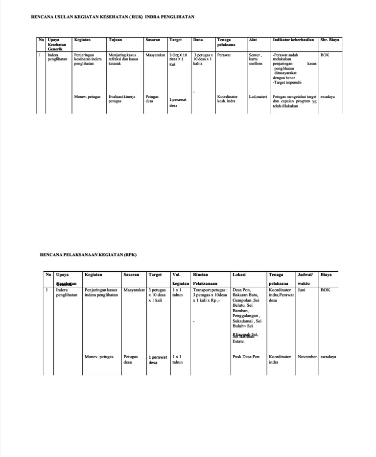 PDF Ruk RPK Mata - Compress | PDF
