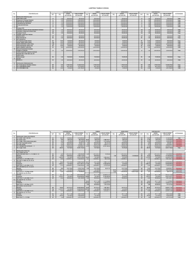 Back Up Data Mutual Check Ok | PDF