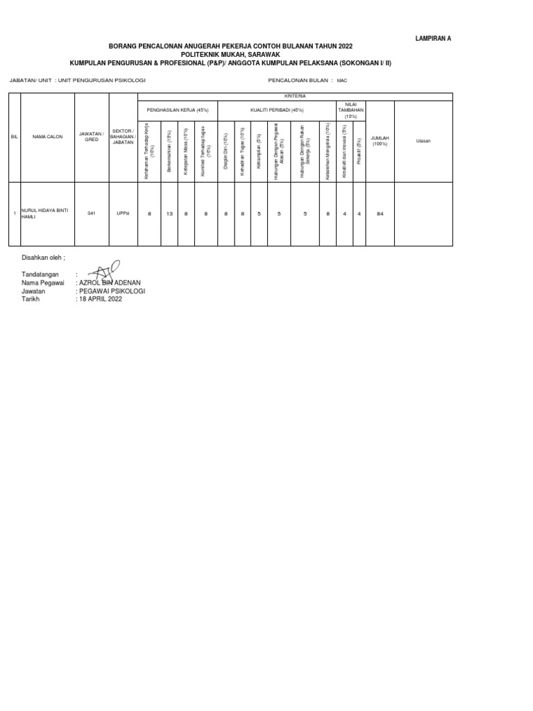 Borang Pencalonan Anugerah Pekerja Contoh Bulanan Tahun 2022 Pmu | PDF
