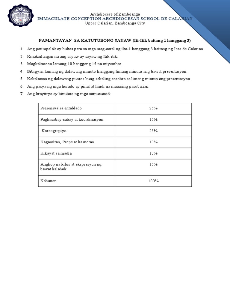 PAMANTAYAN SA KATUTUBONG SAYAW-1-to-3 | PDF
