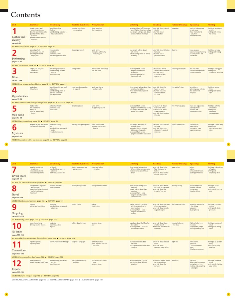 Life 2e AmE SB4 Calendario | PDF | Verb | Adverb