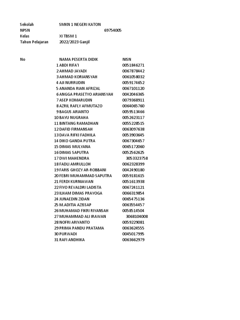 Leger Nilai Akhir Kelas XI TBSM 1 | PDF