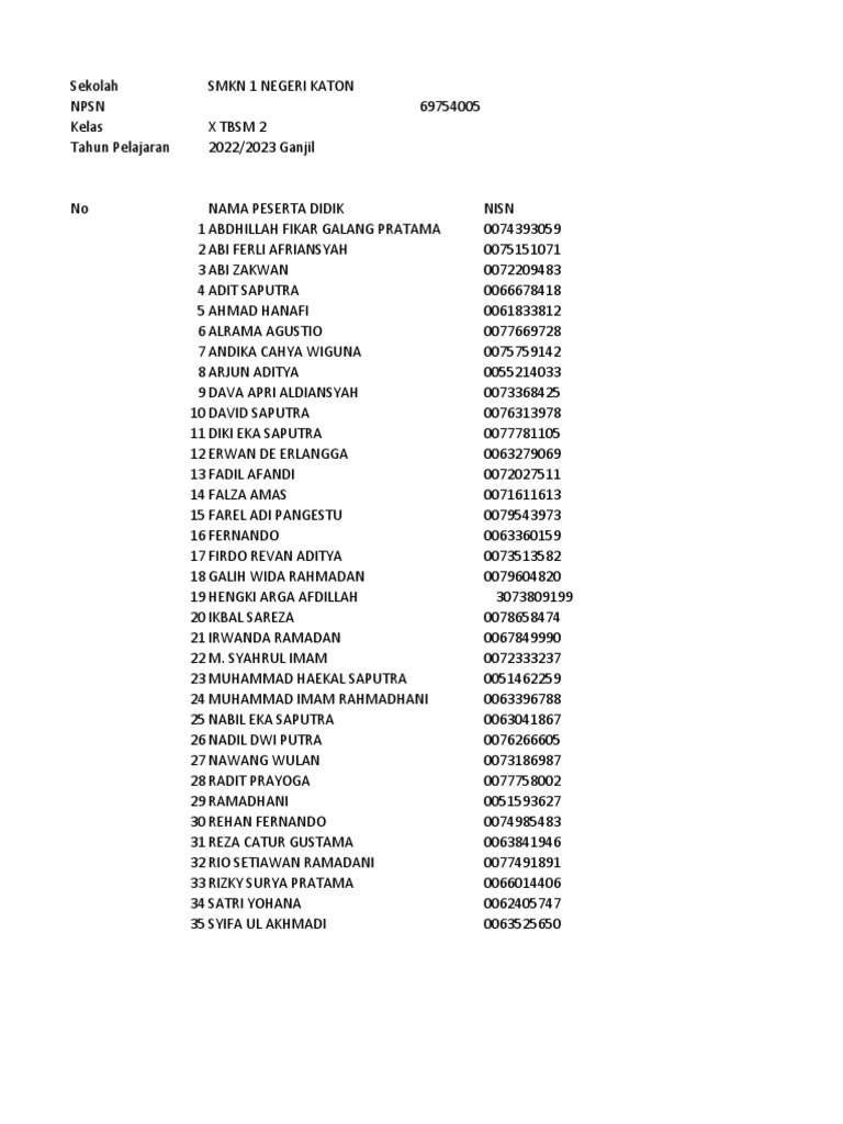 Leger Nilai Akhir Kelas X TBSM 2 | PDF