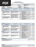 Contoh SKP Tahun 2024 | PDF