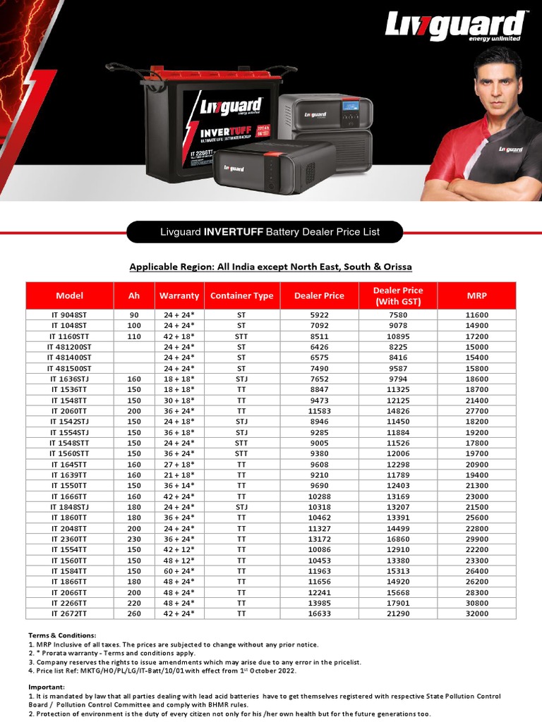 Livguard IB - Dealer Pricelist Oct'22 - WB BR JH 2 | PDF | Government ...