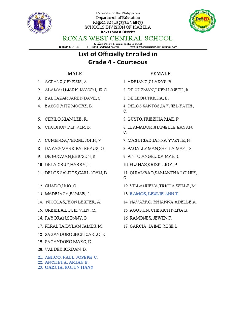 Masterlist 4 COURTEOUS | PDF